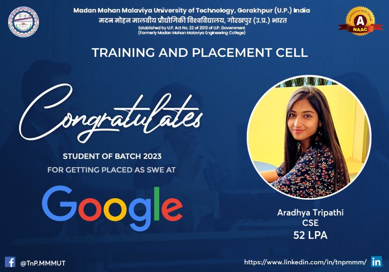 MMMUT Resources Gorakhpur