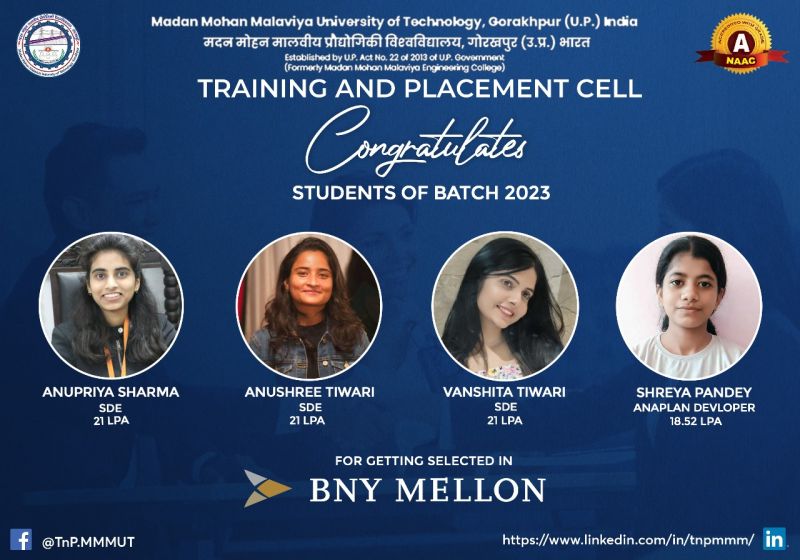 MMMUT Resources Gorakhpur